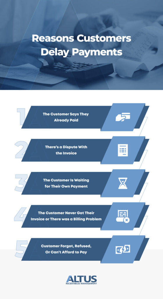 7 Reasons Why Customers Delay Payments | ALTUS